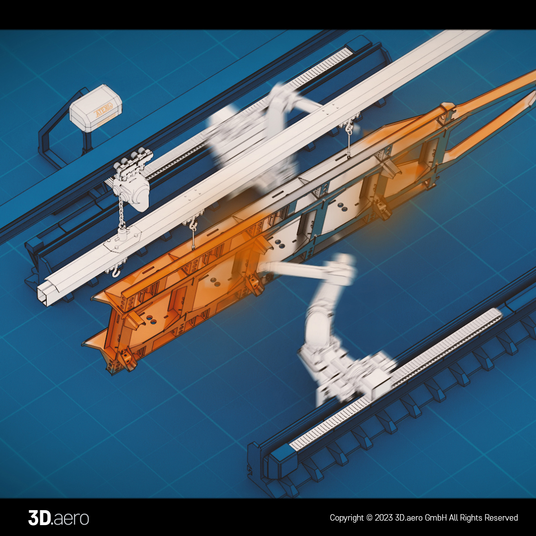 3D.SwivelScan