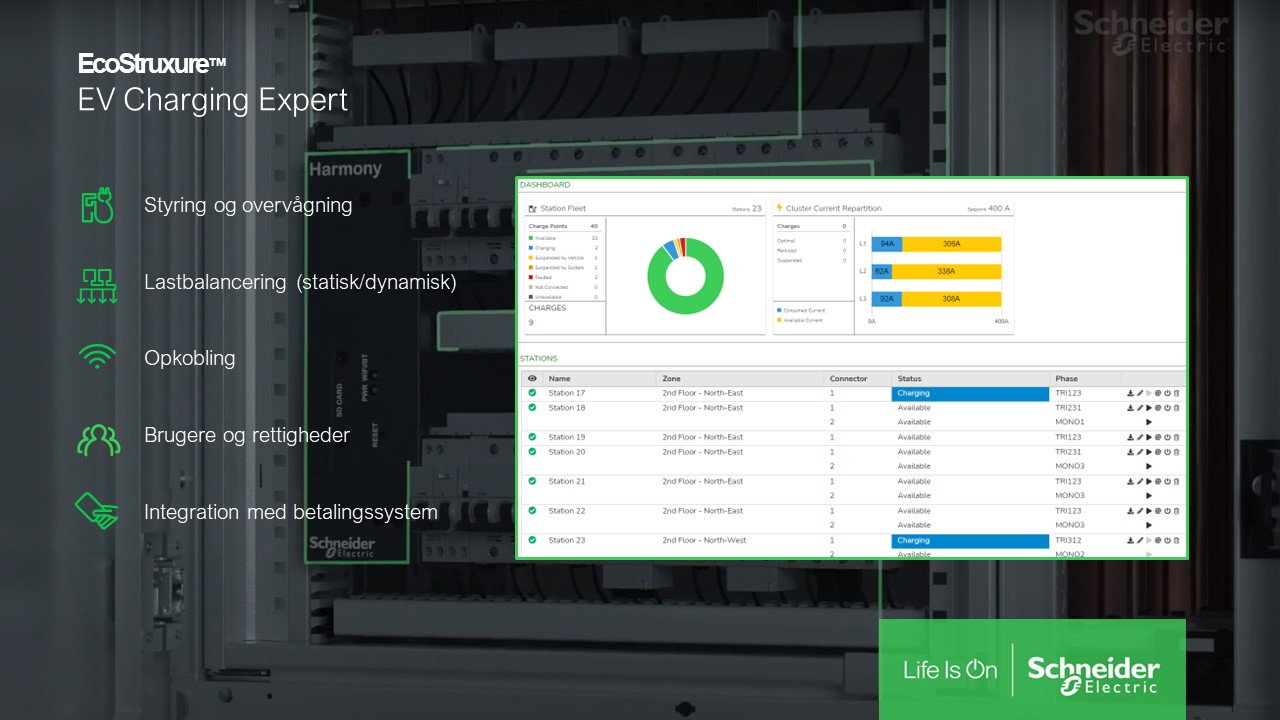 EcoStruxure EV Charging Expert energy/load management system